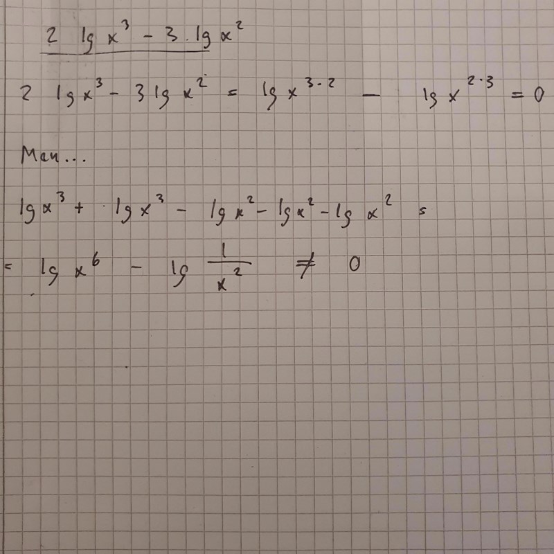Logaritmer, varför fel svar? (Matematik/Matte 2/Algebra) – Pluggakuten