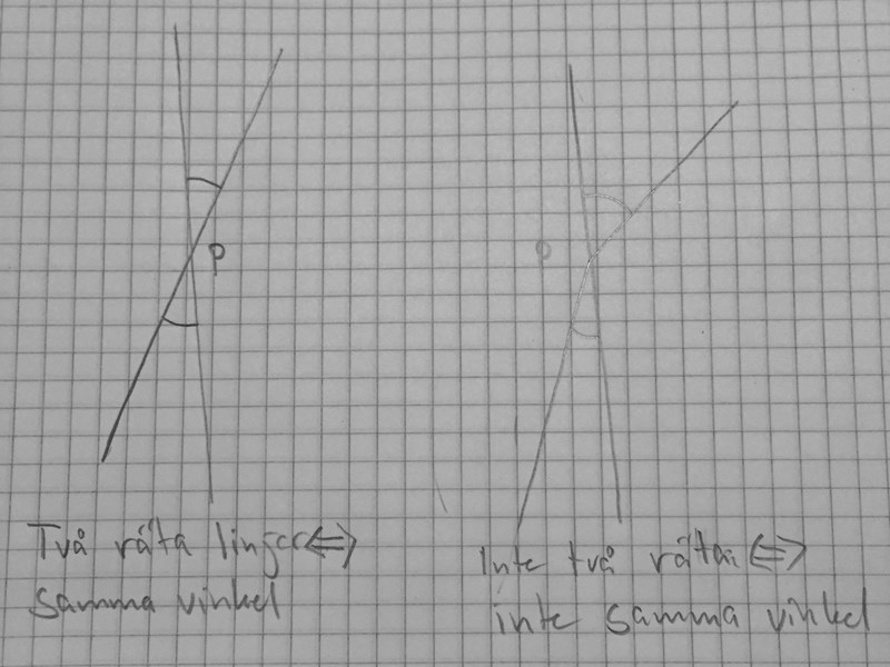 Cirklar mellan parallella linjer (Matematik/Matte 2/Logik och geometri ...
