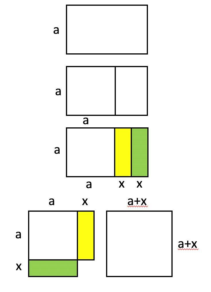 Omkrets (Matematik/Matte 1/Geometri) – Pluggakuten