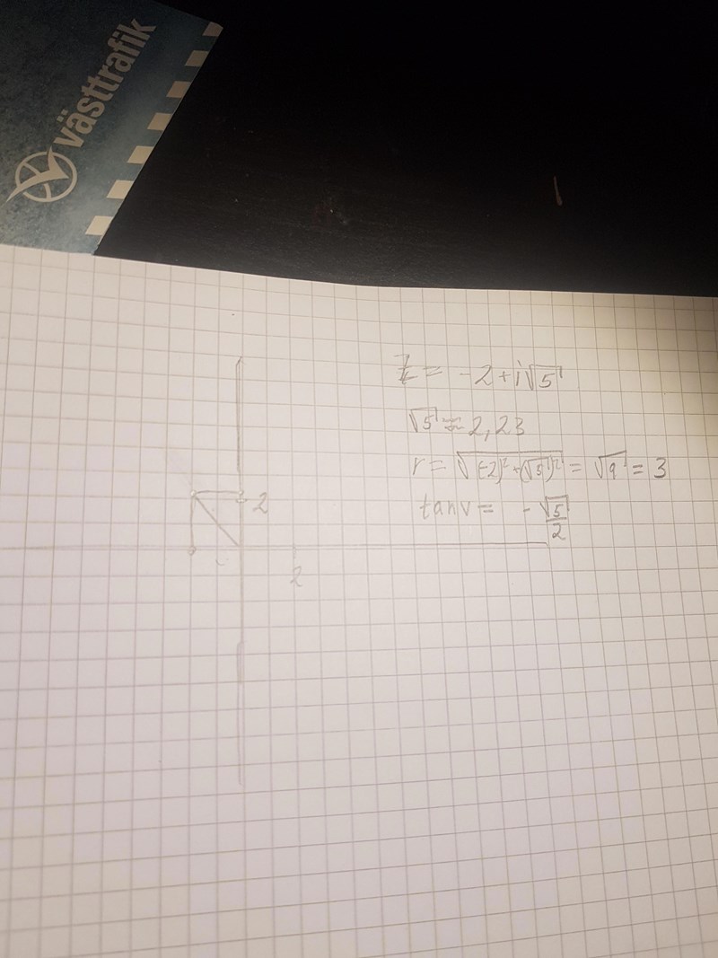Polärform och Potensform (Matematik/Matte 4/Komplexa tal) – Pluggakuten