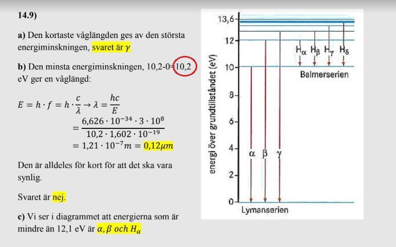 väteatom och våglängd (Fysik) – Pluggakuten