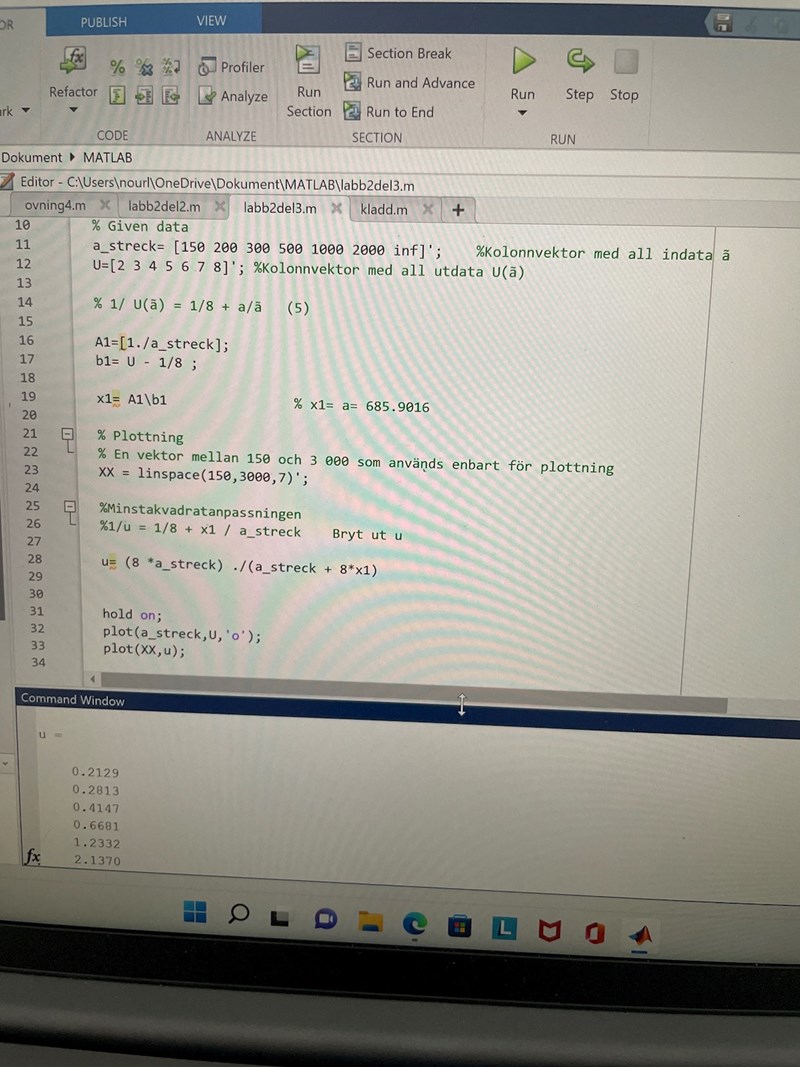 Plotta en minstakvadratanpassning (Programmering/Matlab) – Pluggakuten