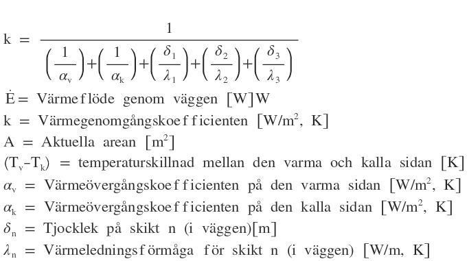 K värde värme och värme-effekt som läcker? (Fysik/Fysik 1) – Pluggakuten