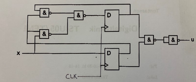 D-vippa, hur läsa sekvenskretsen (Teknik & Bygg/Universitet) – Pluggakuten
