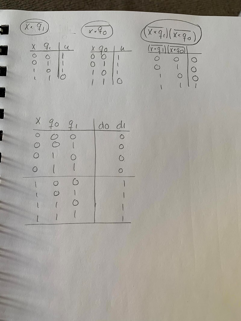 D-vippa, hur läsa sekvenskretsen (Teknik & Bygg/Universitet) – Pluggakuten