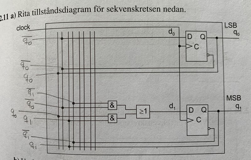 D-vippa, hur läsa sekvenskretsen (Teknik & Bygg/Universitet) – Pluggakuten