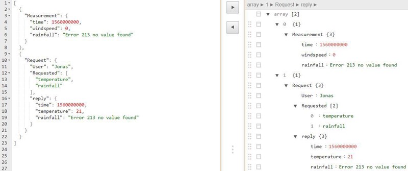 Encode the example log in a JSON document (Programmering/Javascript ...