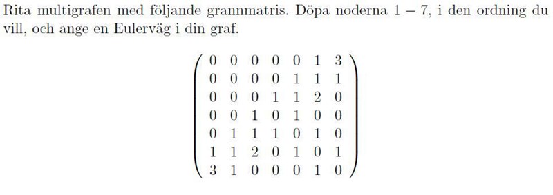 Multigraf (Grafteori - Diskret Matematik) (Matematik/Universitet ...