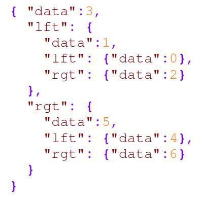 JSON element (Programmering/Javascript) – Pluggakuten