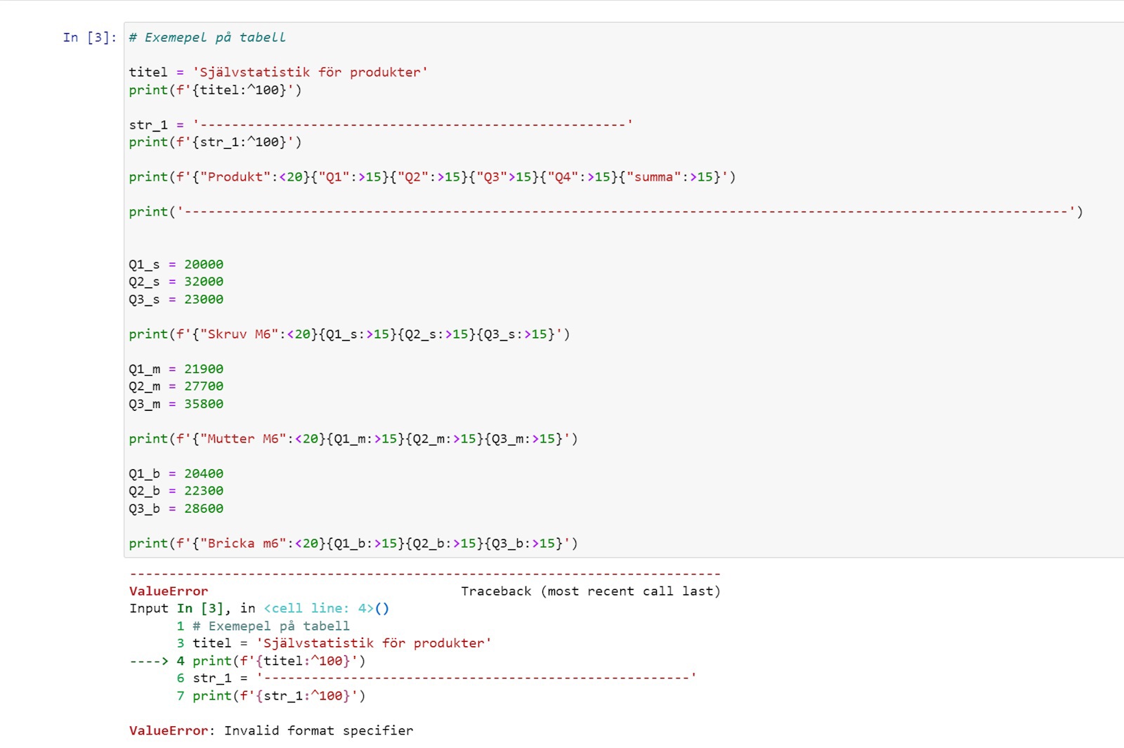Python-Tabell på ett strukturerat sätt med hjälp av strängar. Value ...