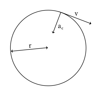 Corioliseffekten (Fysik/Fysik 1) – Pluggakuten