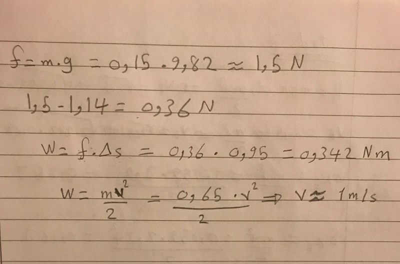 Att bestämma Friktion och hastighet (Fysik/Fysik 1) – Pluggakuten