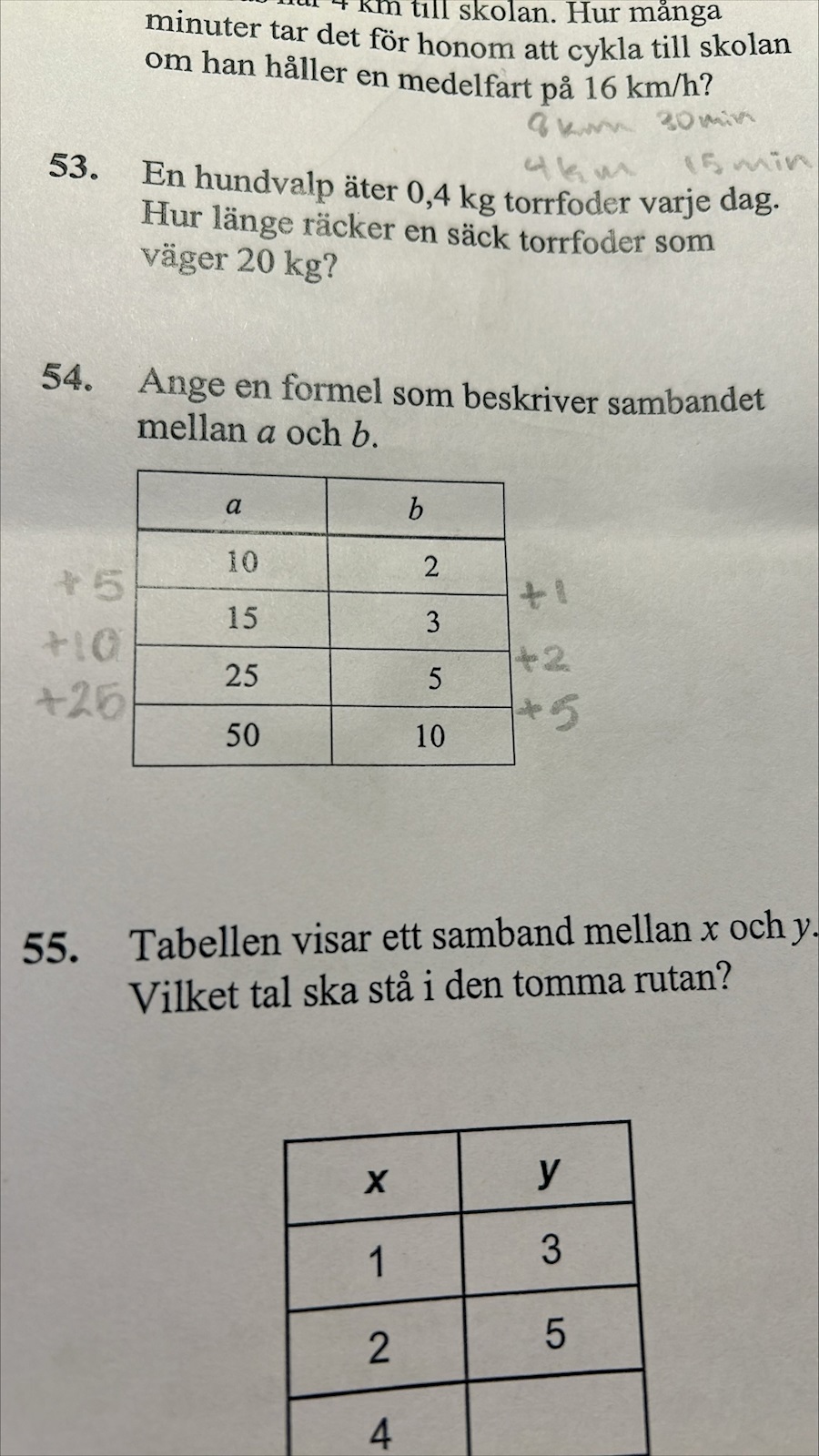 matte np åk 9 (Matematik/Årskurs 9) – Pluggakuten