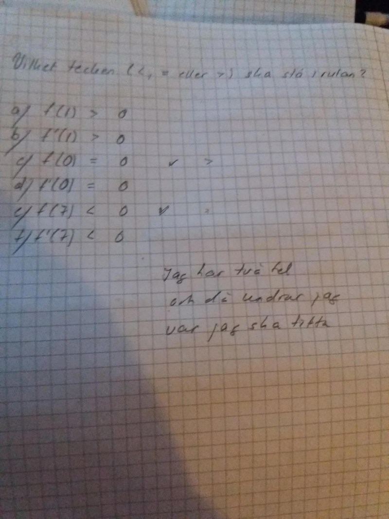 Vilket tecken (avläsning) (Matematik/Matte 3/Derivata) – Pluggakuten