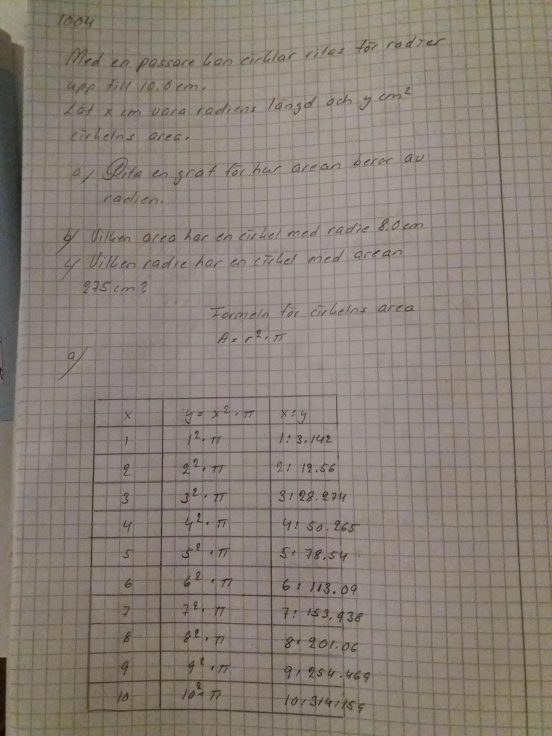 Passare (Matematik/Matte 3/Algebraiska uttryck) – Pluggakuten
