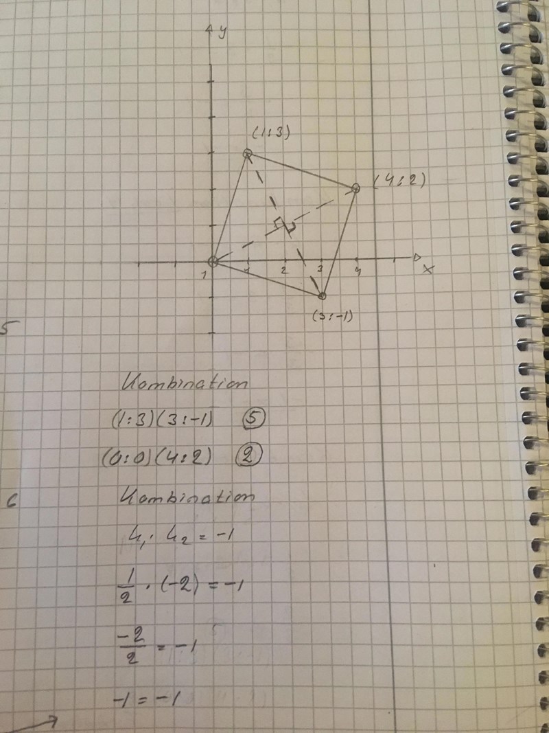 En kvadrat (Matematik/Matte 2/Linjära ekvationssystem) – Pluggakuten