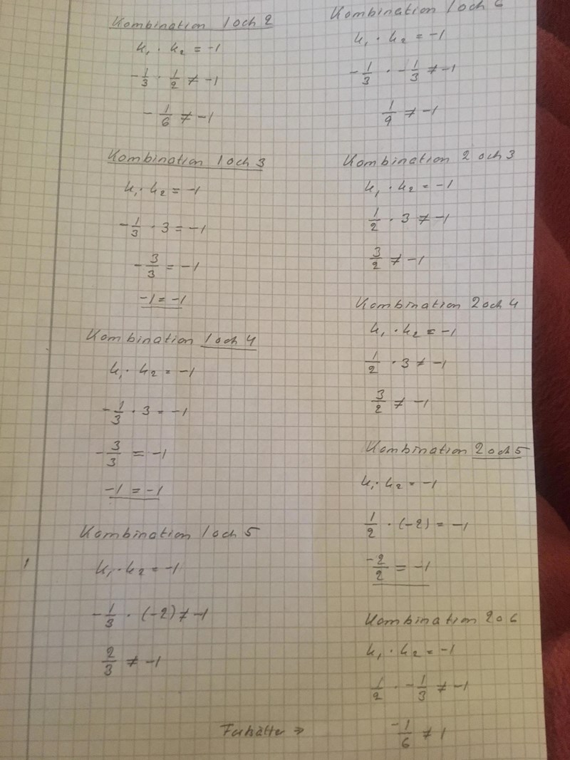 En kvadrat (Matematik/Matte 2/Linjära ekvationssystem) – Pluggakuten