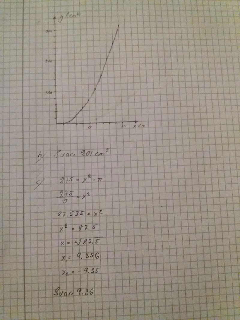 Passare (Matematik/Matte 3/Algebraiska uttryck) – Pluggakuten