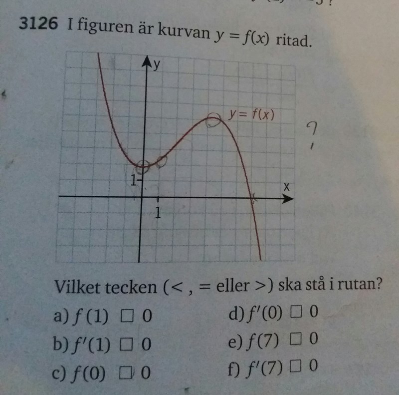 Vilket tecken (avläsning) (Matematik/Matte 3/Derivata) – Pluggakuten