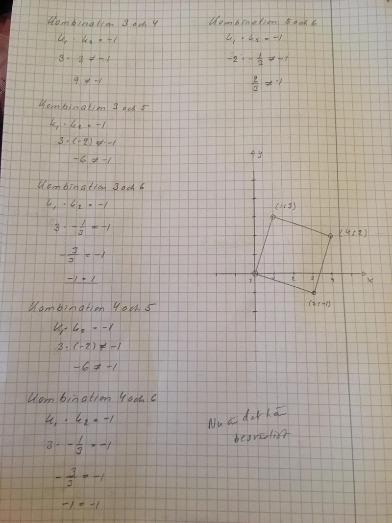 En kvadrat (Matematik/Matte 2/Linjära ekvationssystem) – Pluggakuten