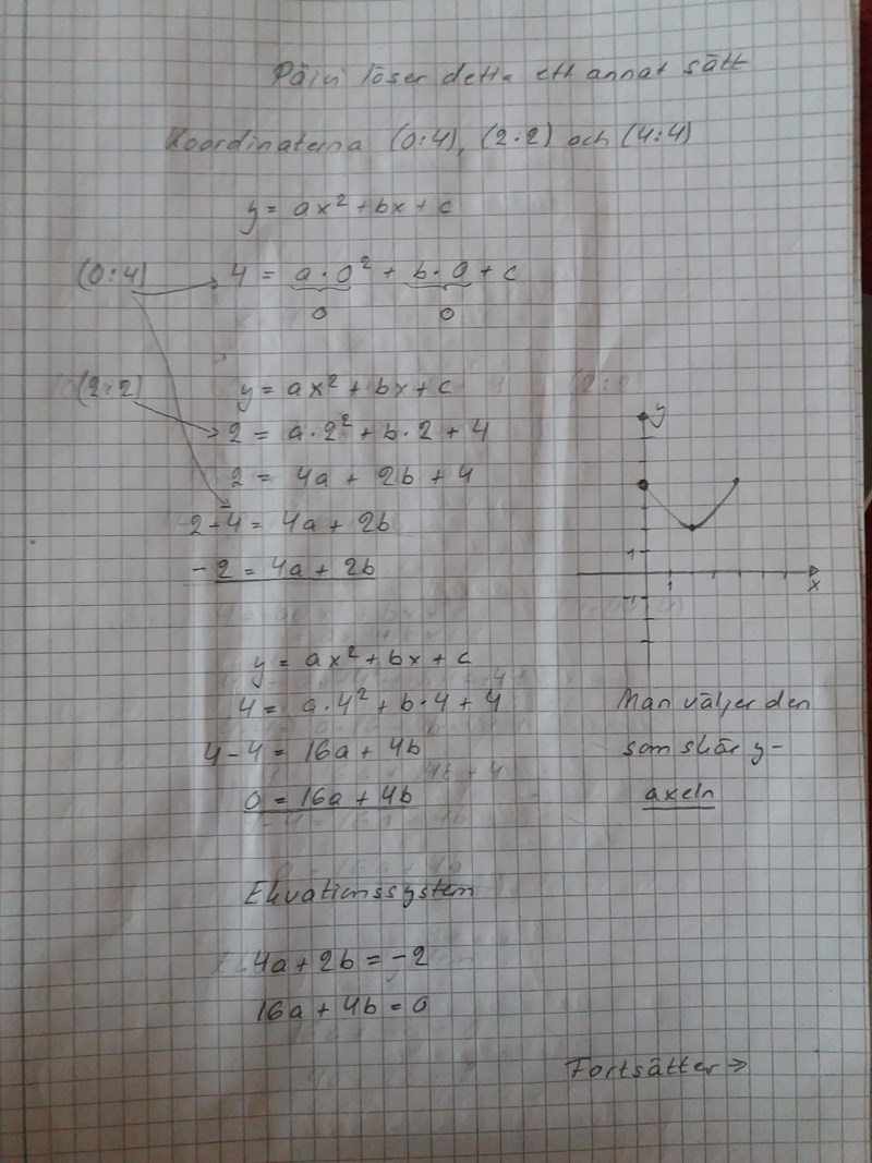 Olika punkter (Matematik/Matte 2/Funktioner och grafer) – Pluggakuten