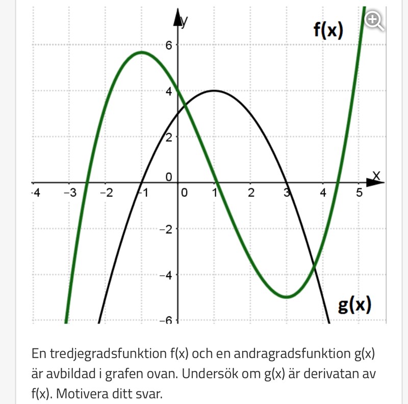 Derivator (Matematik/Matte 4) – Pluggakuten