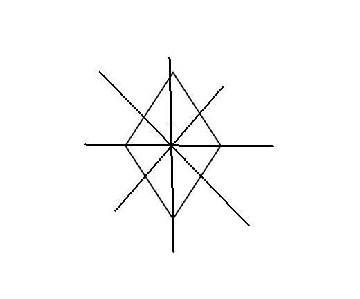 romber ? vad är det? (Matematik/Årskurs 9) – Pluggakuten