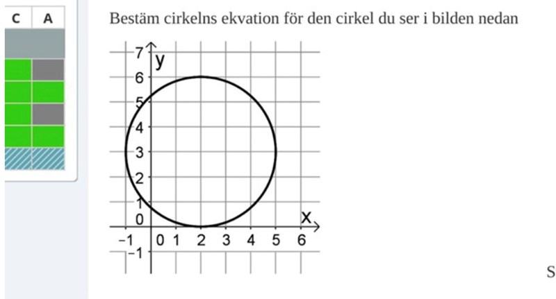 Hitta cirkelns ekvation (Matematik/Matte 3) – Pluggakuten