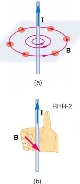 tre parallela ledare (Fysik/Fysik 2) – Pluggakuten
