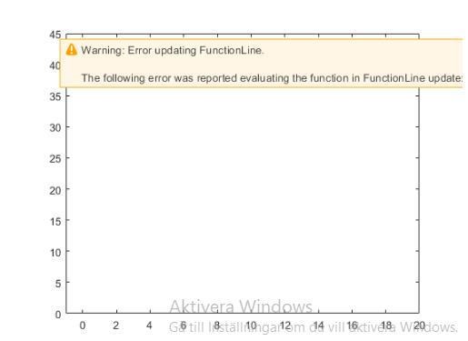 Nybörjare inom matlab, plotta Error! (Programmering/Matlab) – Pluggakuten