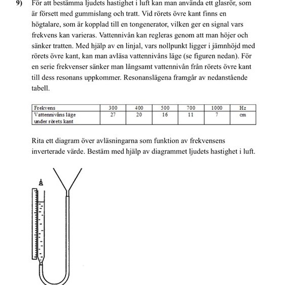 Resonans våglära (Fysik/Fysik 2) – Pluggakuten