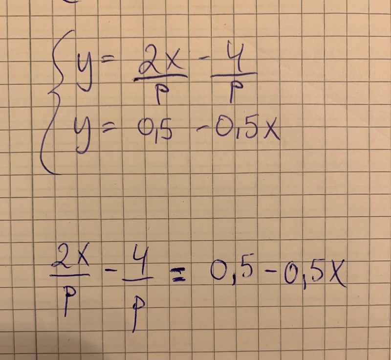 Skall få samma k-värde. (Matematik/Matte 2/Andragradsekvationer ...