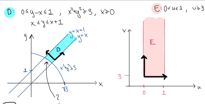 Hur visar man att variabelbytet är en bijektion? (Matematik/Universitet ...
