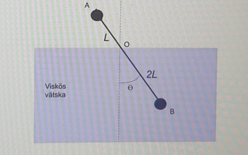 En pendel (Fysik/Universitet) – Pluggakuten