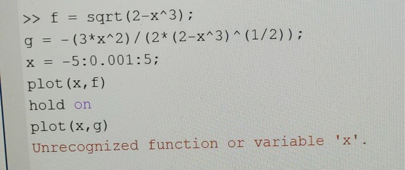 Rita ut grafen (Programmering/Matlab) – Pluggakuten
