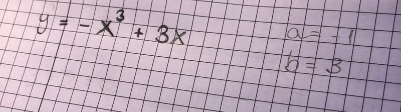 Maxi eller minimipunkt (Matematik/Matte 3/Derivata) – Pluggakuten