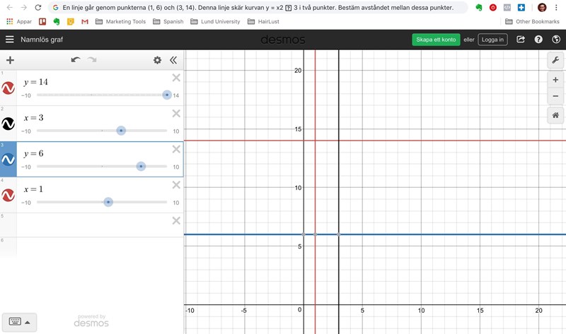 Tolka en funktion (Matematik/Matte 3) – Pluggakuten