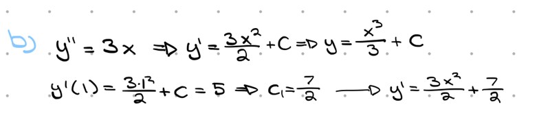 Lös differentialekvationen (Matematik/Matte 5/Differentialekvationer ...