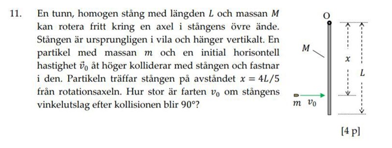 En partikel som kolliderar med en homogen stång, beräkna farten på ...