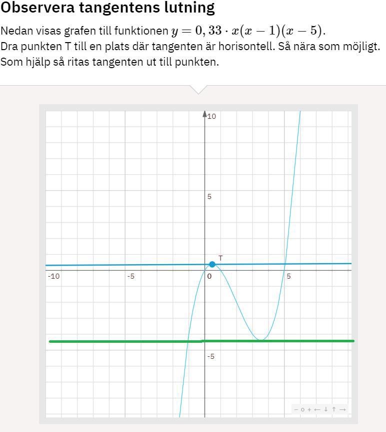 Observera tangentens lutning (Matematik/Matte 3/Derivata) – Pluggakuten