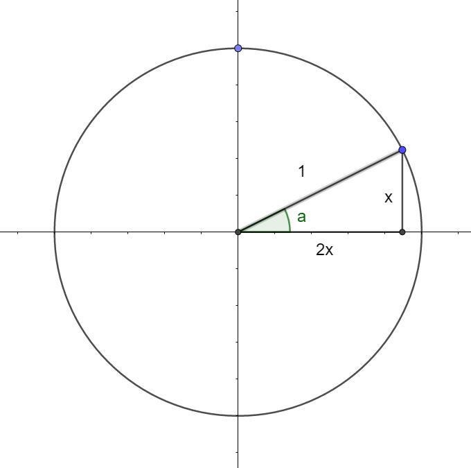 Bestäm x till ekvationen: (Matematik/Matte 3) – Pluggakuten