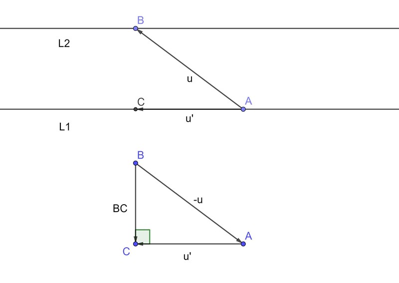Minsta avstånd mellan två parallella linjer i r3 (Matematik/Universitet ...