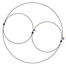 Area av cirklar (Matematik/Matte 2/Logik och geometri) – Pluggakuten