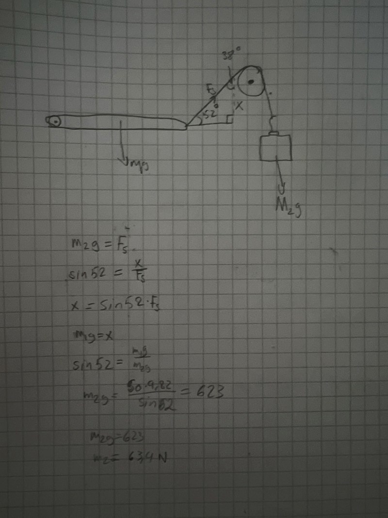 Kraftmoment (Fysik/Fysik 2) – Pluggakuten
