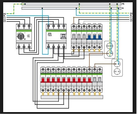 D-koppling (Teknik & Bygg/Universitet) – Pluggakuten