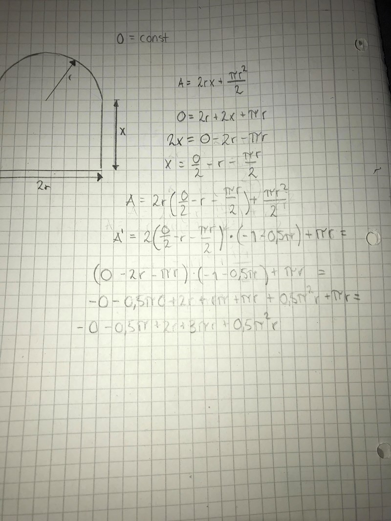 Optimering (Matematik/Matte 3/Derivata) – Pluggakuten