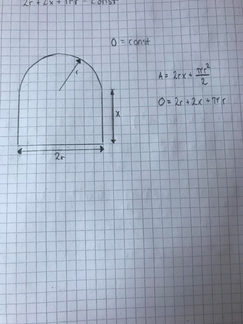 Optimering (Matematik/Matte 3/Derivata) – Pluggakuten