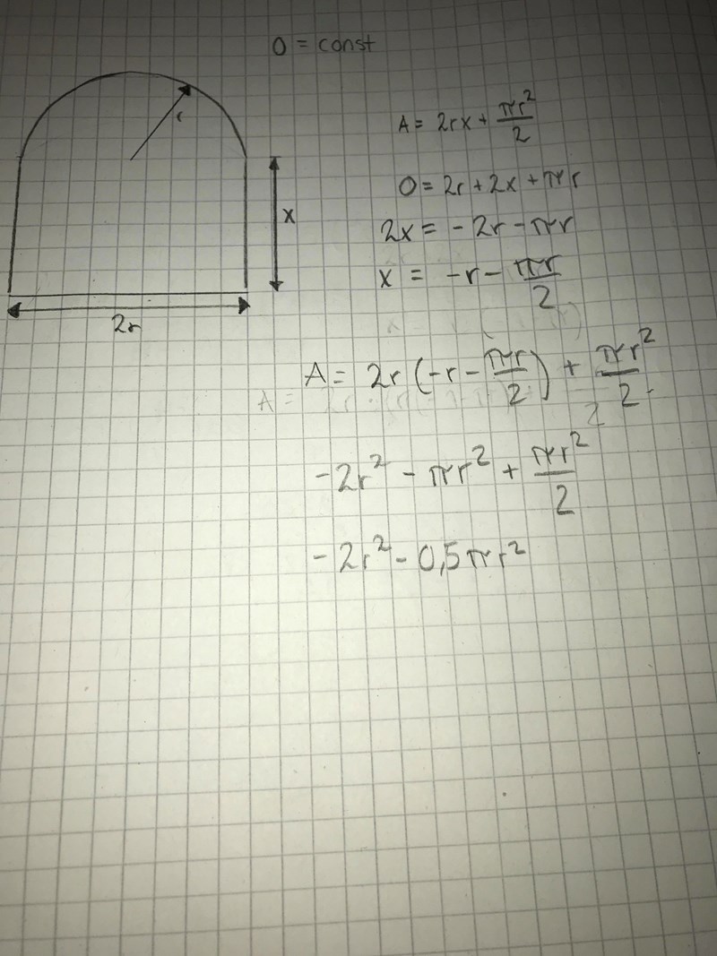 Optimering (Matematik/Matte 3/Derivata) – Pluggakuten