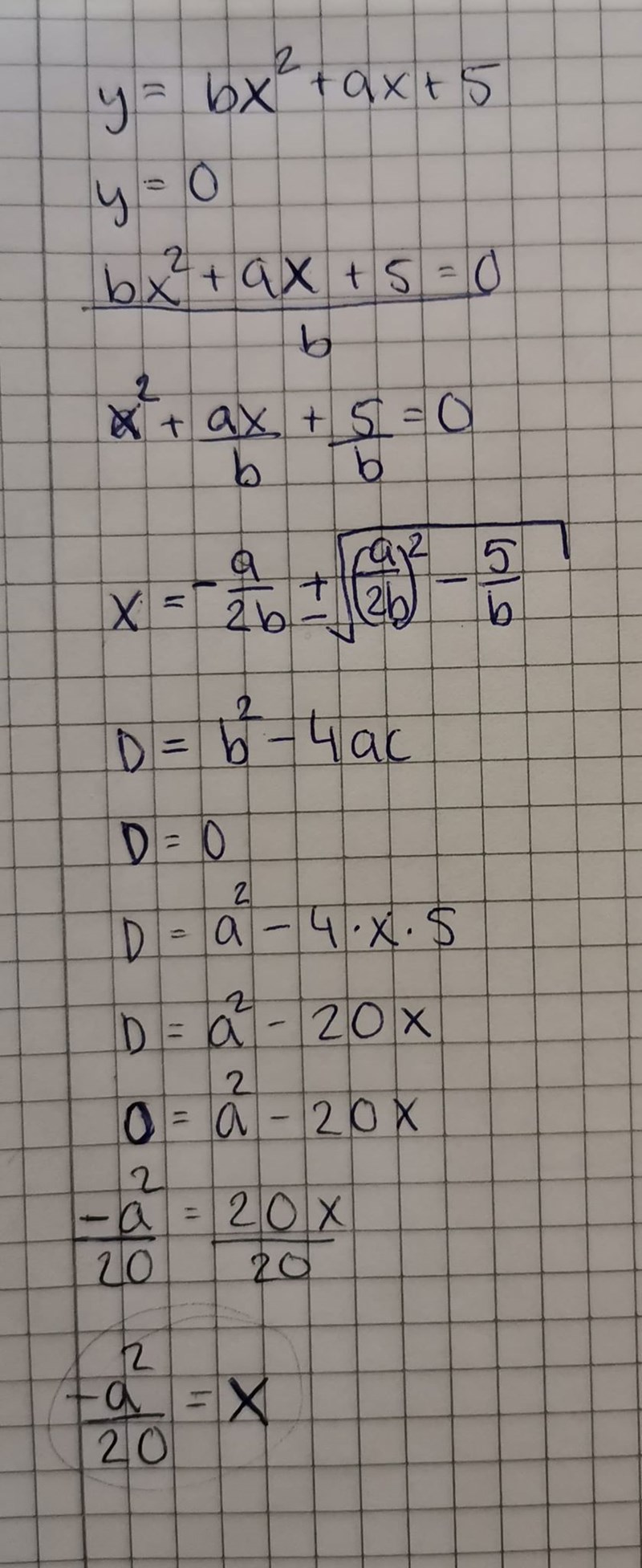 Matematik 2b: y=bx^2+ax+5 (Matematik/Matte 2/Andragradsekvationer ...