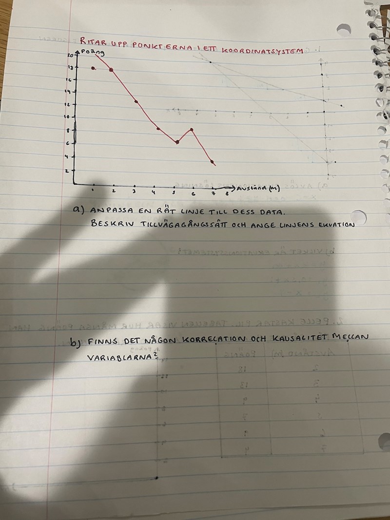 Anpassa en rät linje (Matematik/Matte 2/Linjära ekvationssystem ...